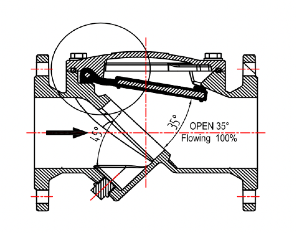 Model FCV Terugslagklep, DN200-PN16, NBR | Rheintal Armaturen