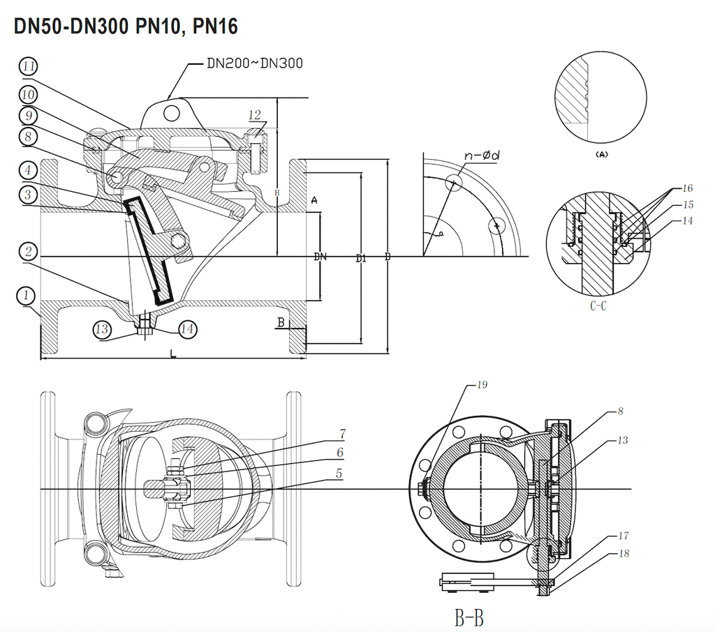 Model SCV Terugslagklep met hefboom en gewicht, DN50-PN10/16, NBR ...